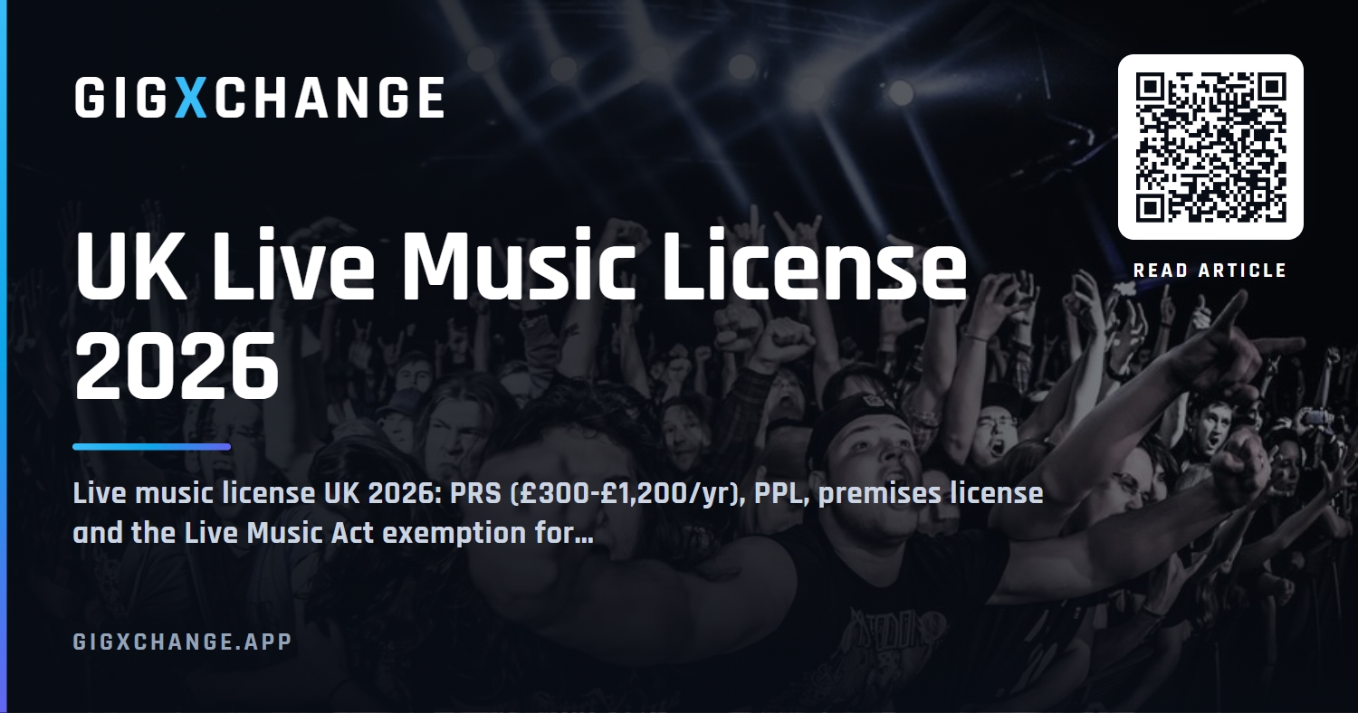 UK Live Music License 2026: PRS Costs & Exemptions